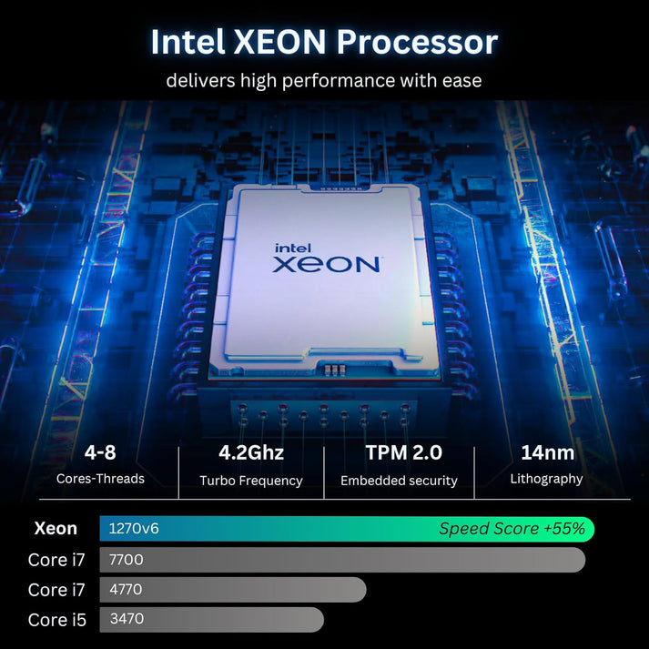 Powerful Gaming PC Prebuilt for Streaming | NovaTech