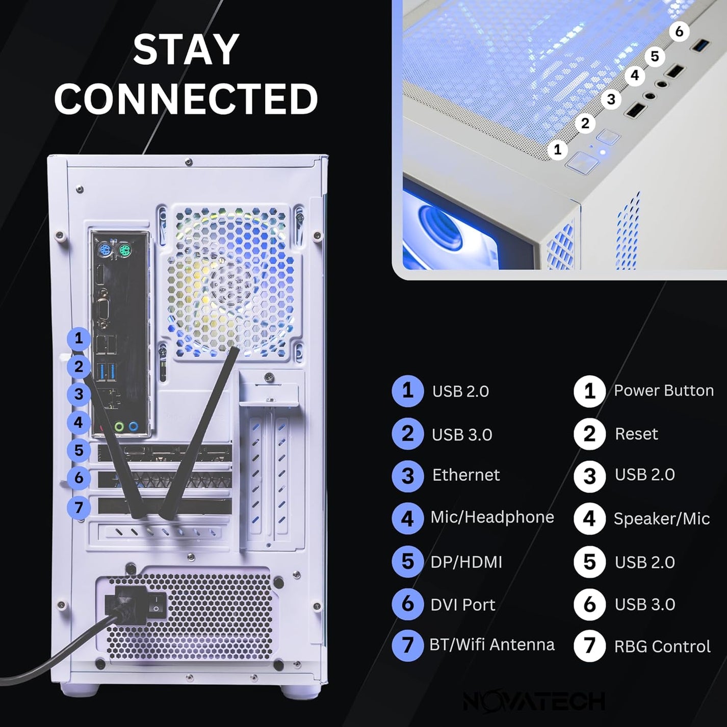 Shop Good Gaming PC with Stunning Graphics Power | NovaTech